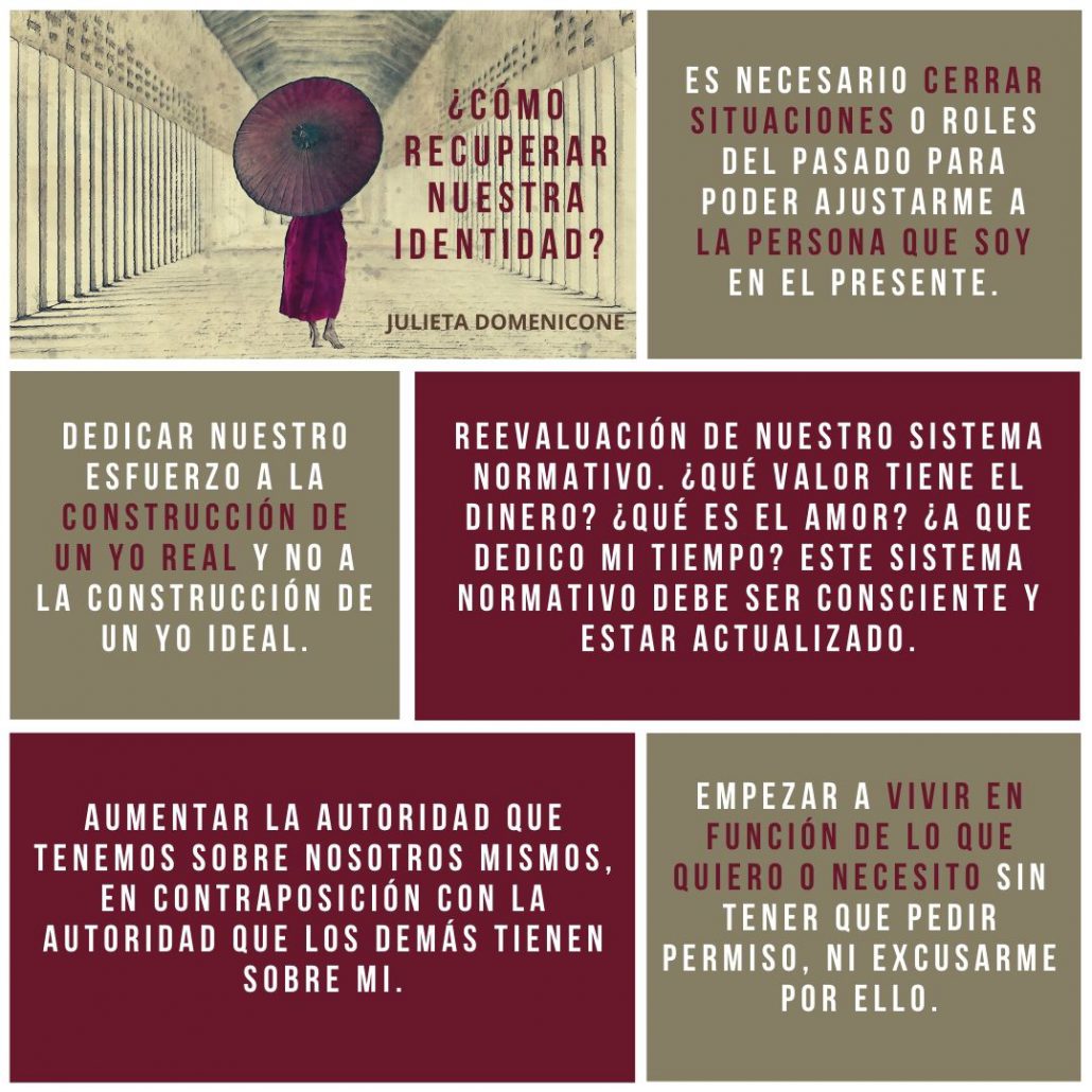 Identidad y Pérdida de identidad - Julieta Domenicone Psicología Granada